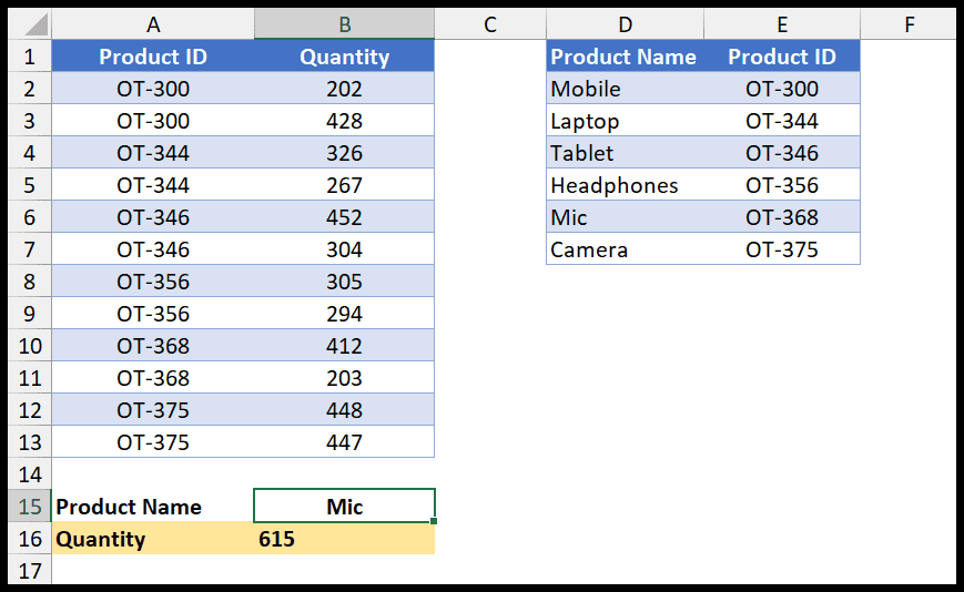 Combine VLOOKUP with SUMIF (Single + Multiple Sheet) Combine VLOOKUP with SUMIF (Single + Multiple Sheet)