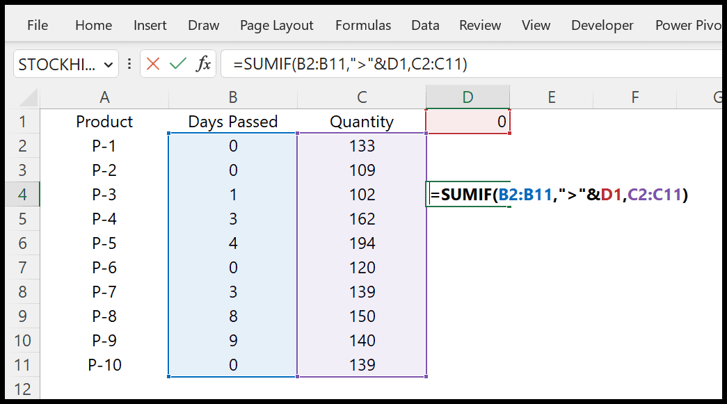 Sum Values that are Greater Than Zero (SUMIF) Sum Values that are Greater Than Zero (SUMIF)