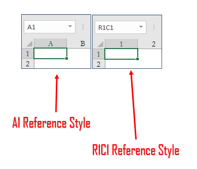 How to use R1C1 Reference Style in Excel | Definitive Guide + Examples
