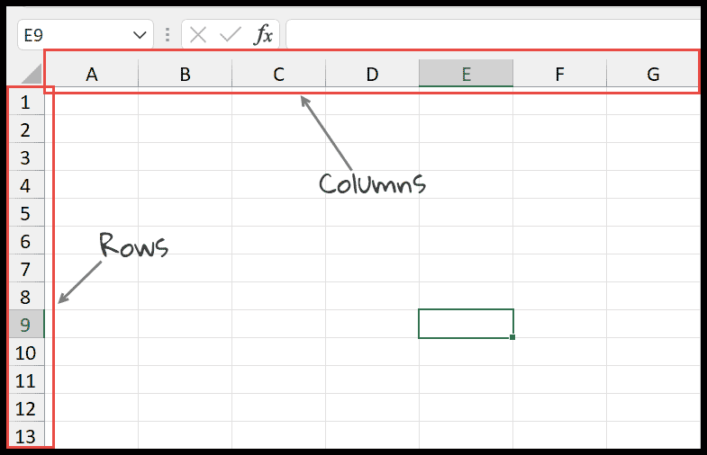 Row Vs Column in Excel (Difference)
