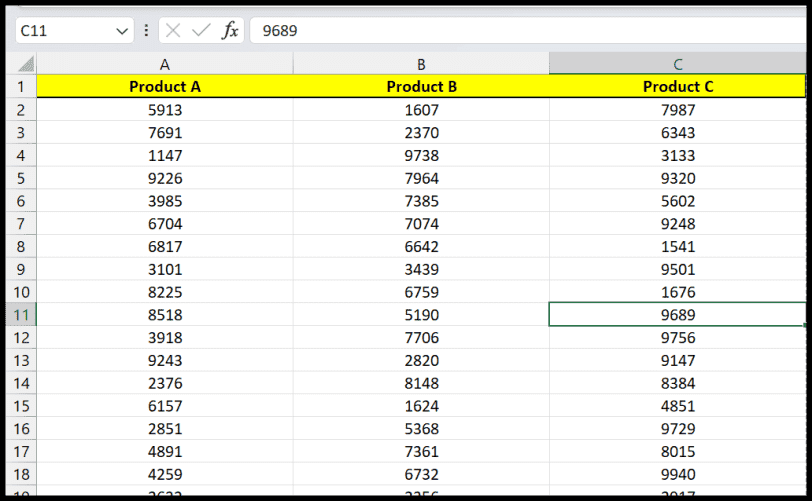 Print in Excel – A Complete Guide on Printing Spreadsheets