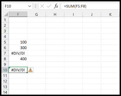#DIV/0! Error in Excel (Understand and Fix)