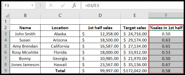Apply Percentage Format (Excel Shortcut)