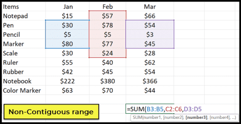 Range in Excel – A Complete Guide to Working with Range and Cell