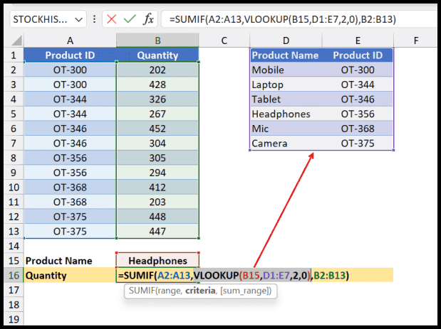 Combine VLOOKUP with SUMIF (Single + Multiple Sheet)