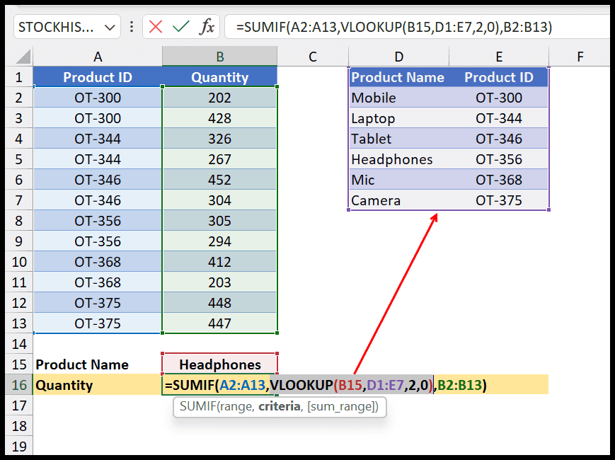 Combine VLOOKUP with SUMIF (Single + Multiple Sheet)