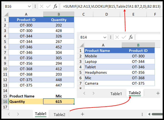 Combine VLOOKUP with SUMIF (Single + Multiple Sheet)