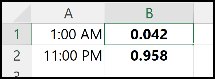 Convert an Excel Time Value into a Decimal Number (Hours)