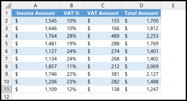 Calculate VAT (Excel Formula)