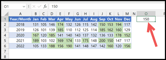 Apply Conditional Formatting Based on Another Cell in Excel