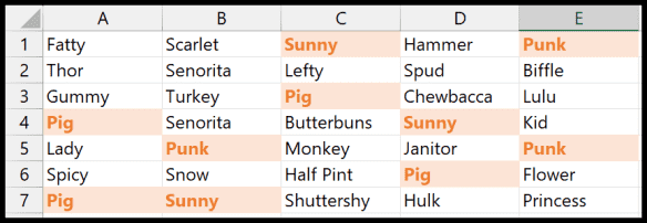 Find And Highlight Duplicates In Excel Using Conditional Formatting
