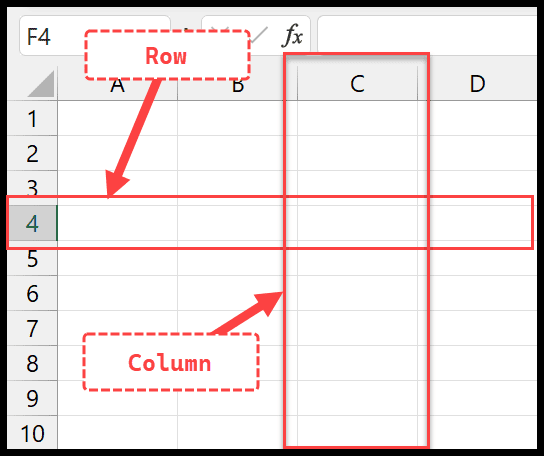 Range in Excel – A Complete Guide to Working with Range and Cell